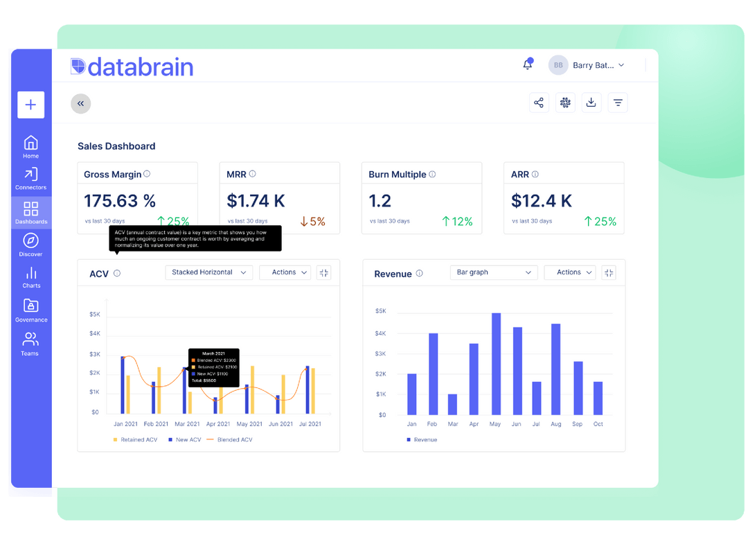 DataBrain | The all-in-one data stack for your ETL, transformations, metrics and charts